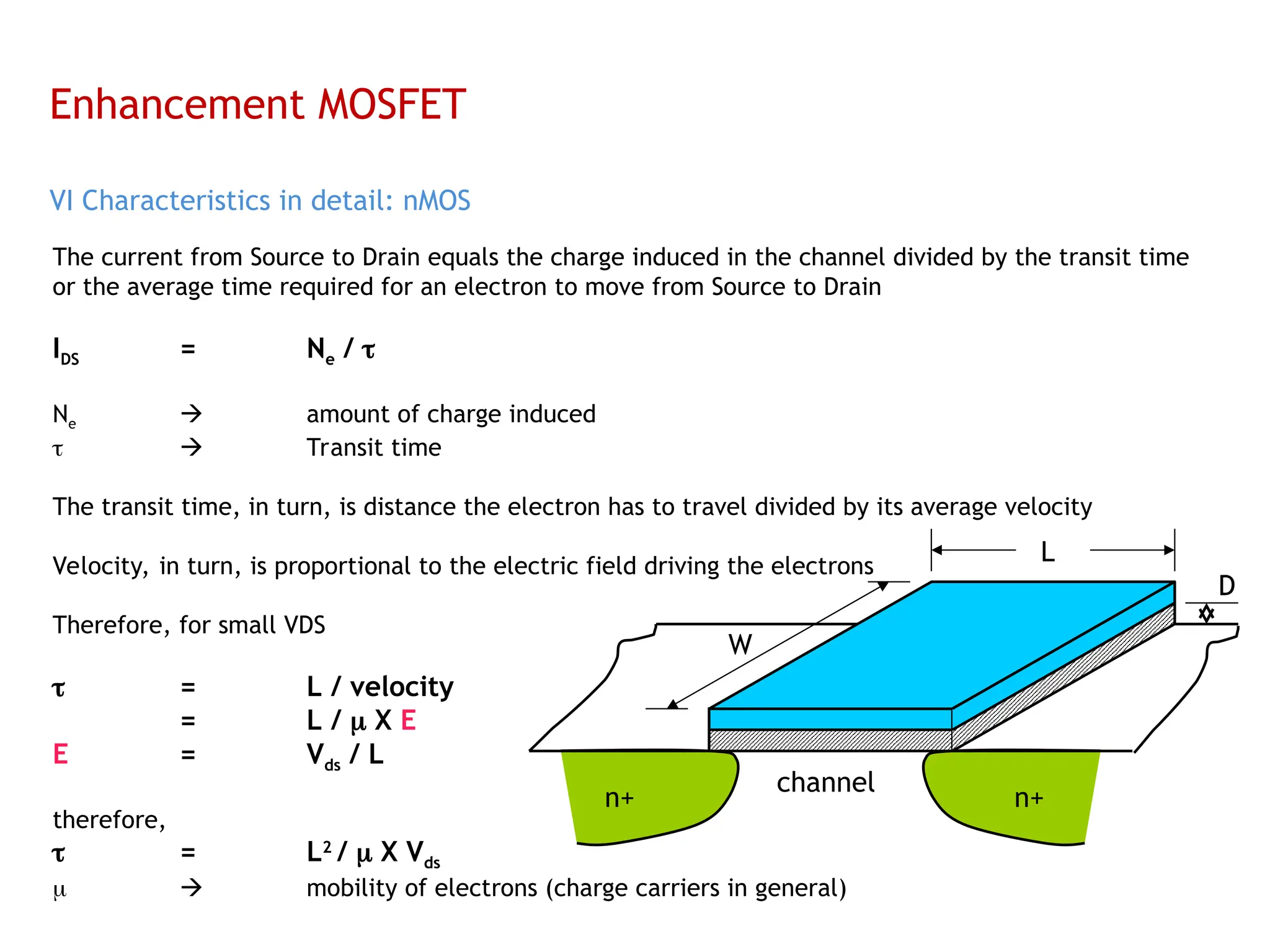 CMOS transistor and its concepts related | PPT
