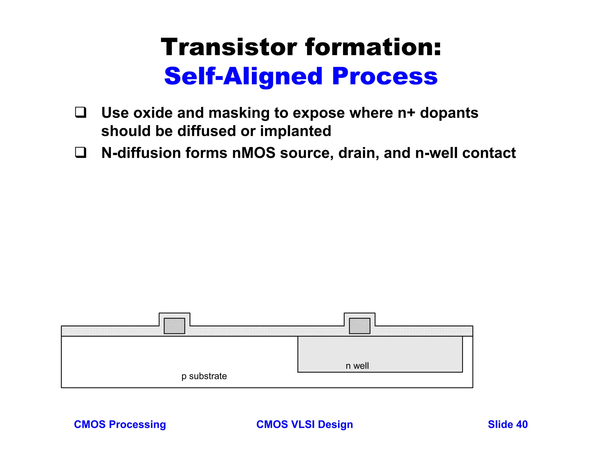 CMOS_Processfor knowing thestepsinvolvedpdf | PDF