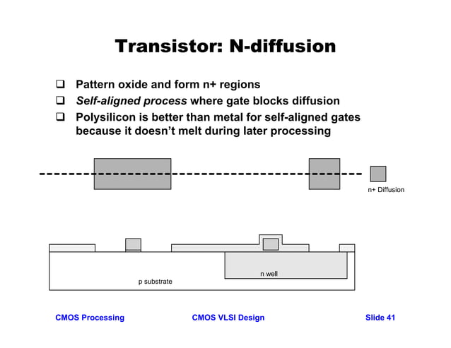 CMOS_Processfor knowing thestepsinvolvedpdf | PPT