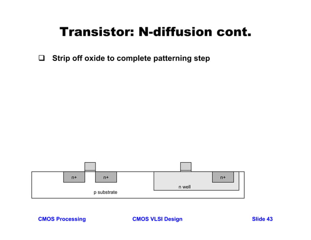 CMOS_Processfor knowing thestepsinvolvedpdf | PPT