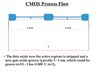 Cmos process flow | PPT
