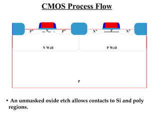 Cmos process flow | PPT