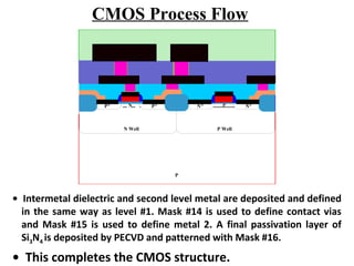 Cmos process flow | PPT
