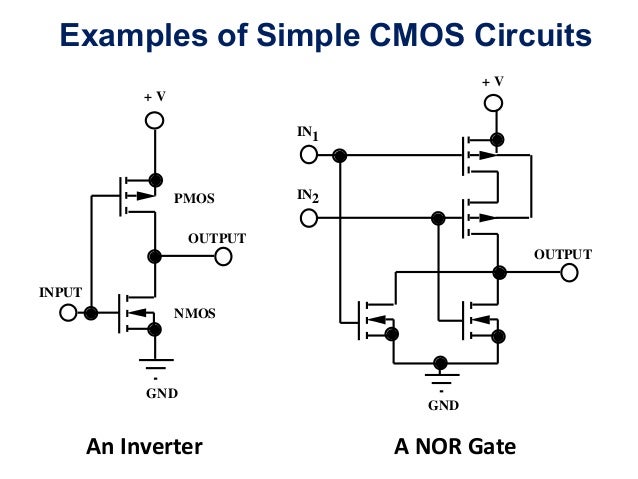 Cmos process flow