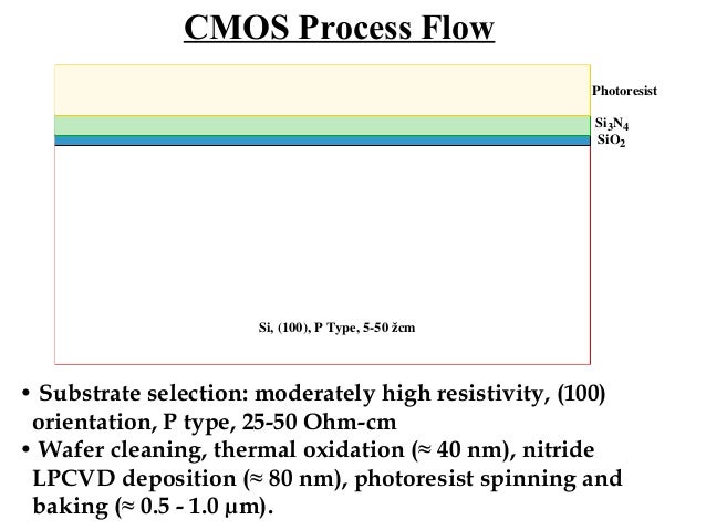 Cmos process flow