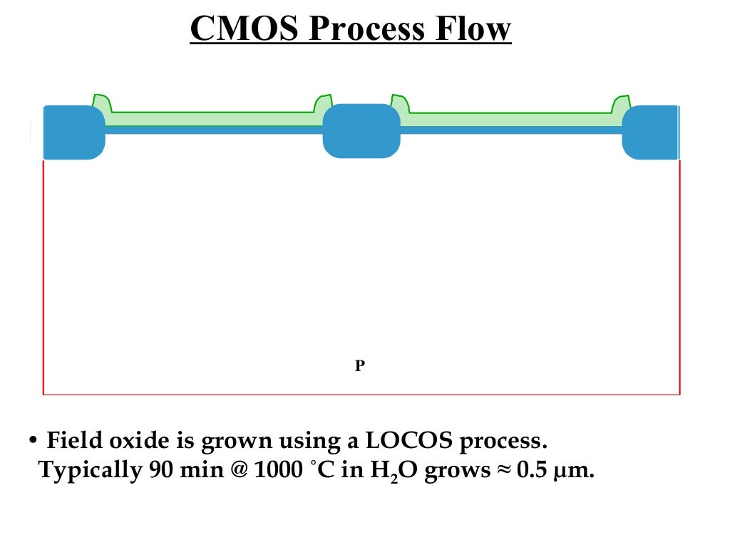 Cmos process flow