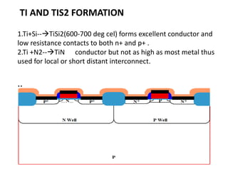 Cmosprocessflow | PPT