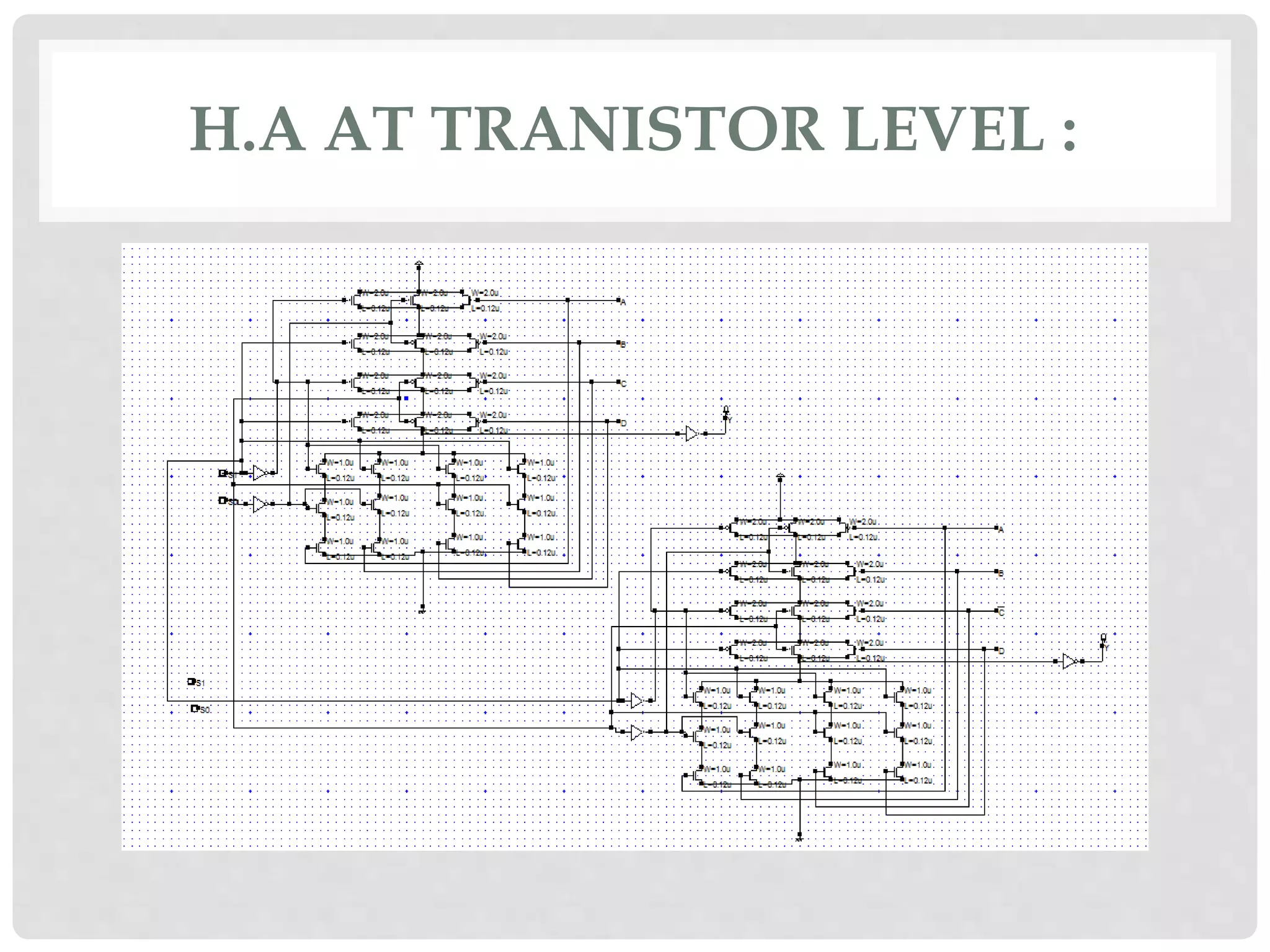 halfadder & halfsubtractor using 4:1 MUX | PPTX