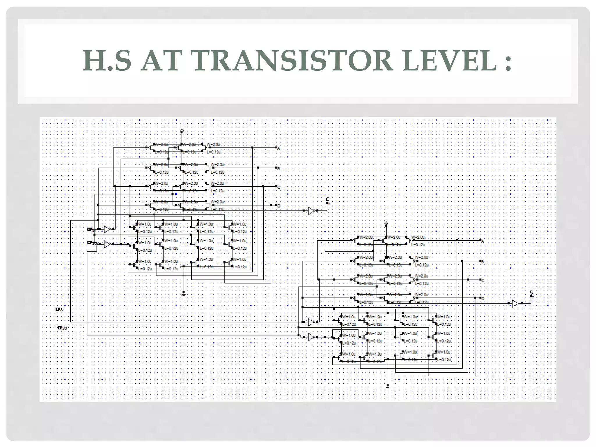halfadder & halfsubtractor using 4:1 MUX | PPTX