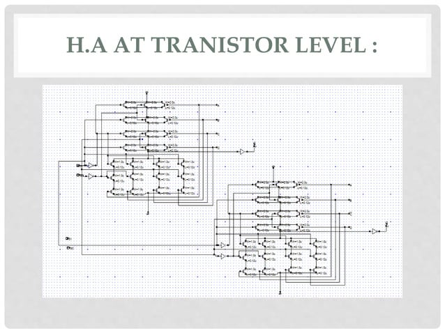 halfadder & halfsubtractor using 4:1 MUX | PPTX | Consumer Electronics ...