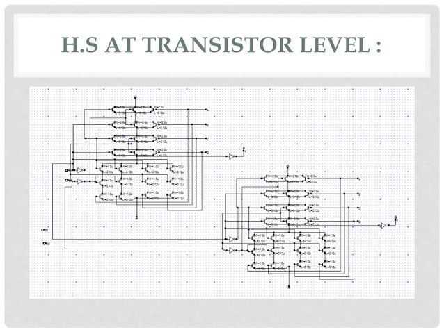 halfadder & halfsubtractor using 4:1 MUX | PPTX | Consumer Electronics ...
