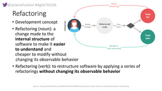 Refactoring Test Collaboration | PPT