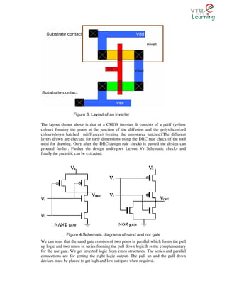Cmos uma | PDF | Desktop Publishing | Computer Software and Applications