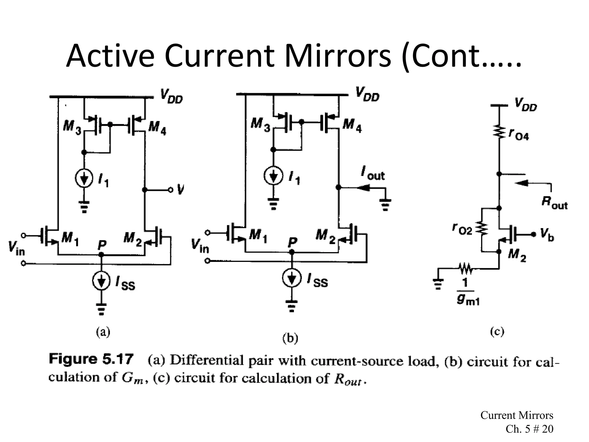 cmos Unit passive and active current mirrors 3 2023-24.ppt