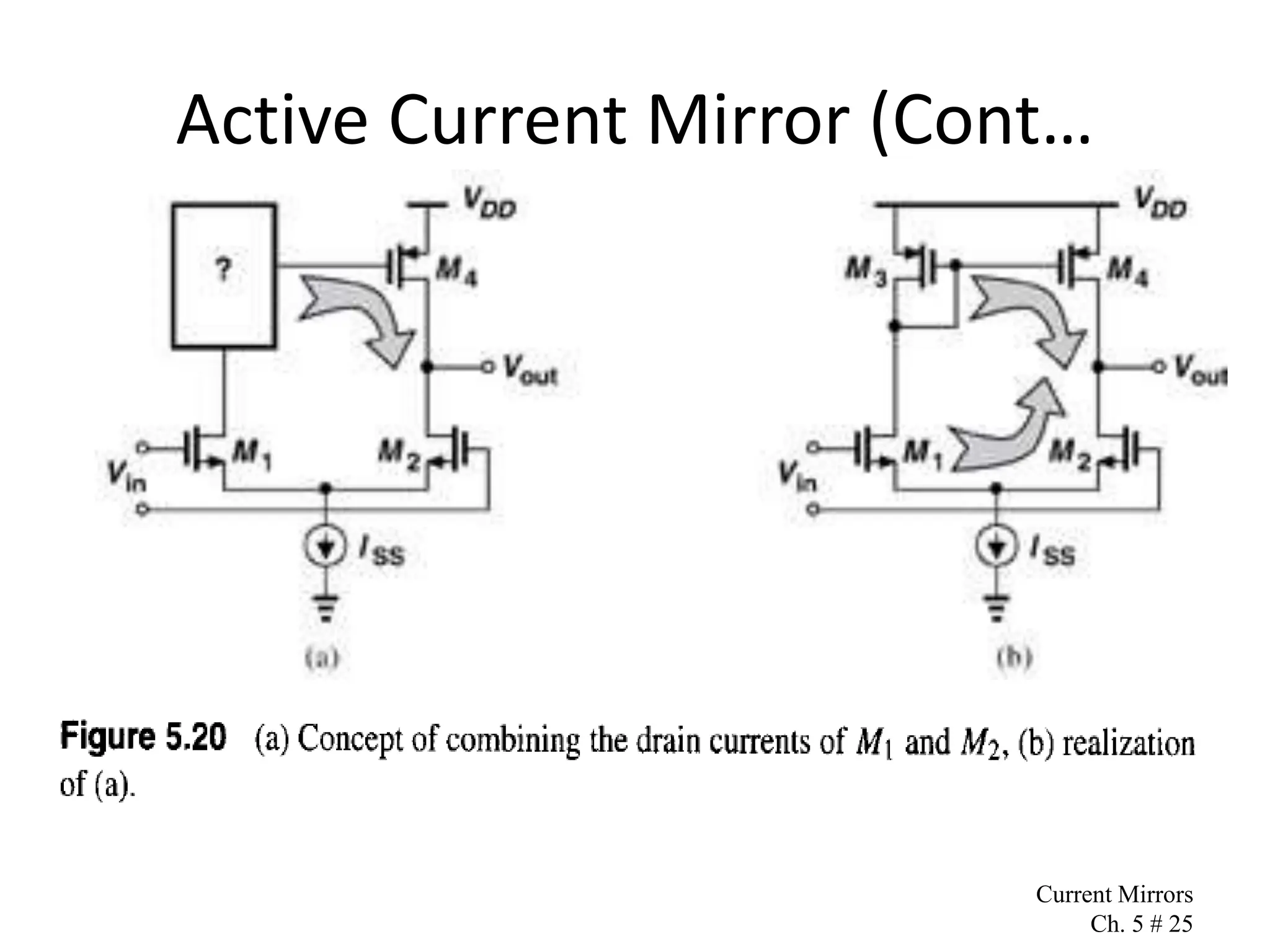 cmos Unit passive and active current mirrors 3 2023-24.ppt