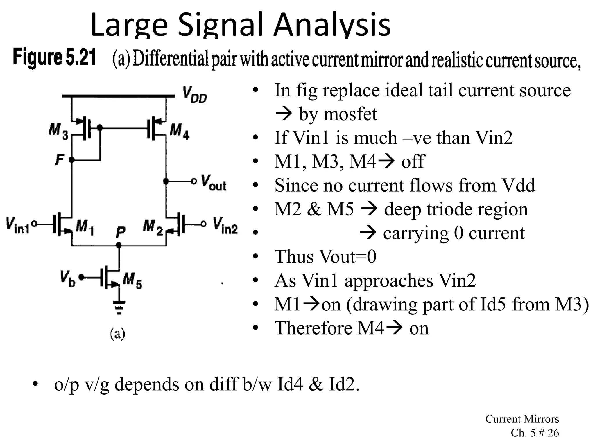 cmos Unit passive and active current mirrors 3 2023-24.ppt