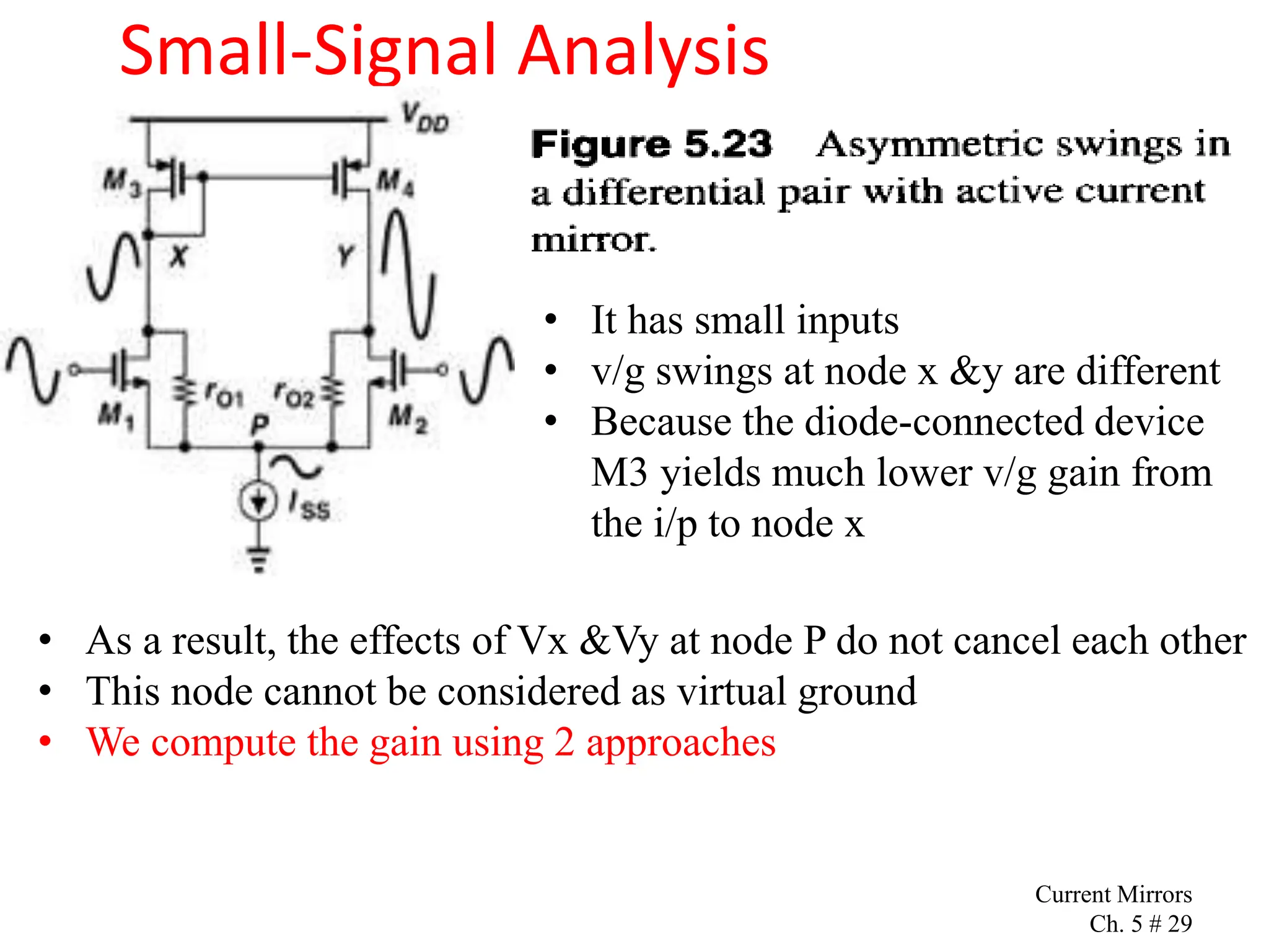 cmos Unit passive and active current mirrors 3 2023-24.ppt