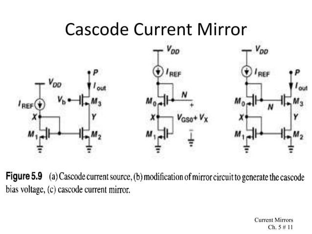cmos Unit passive and active current mirrors 3 2023-24.ppt | Physics | Science