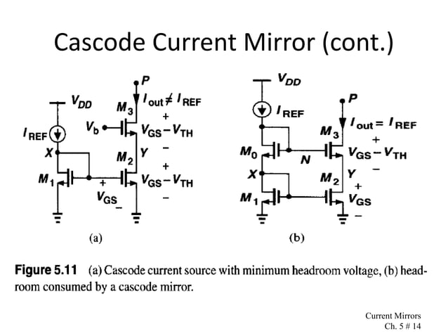 cmos Unit passive and active current mirrors 3 2023-24.ppt | Physics ...
