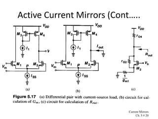 cmos Unit passive and active current mirrors 3 2023-24.ppt