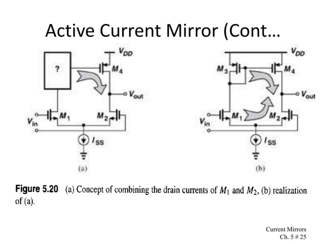 cmos Unit passive and active current mirrors 3 2023-24.ppt | Physics ...