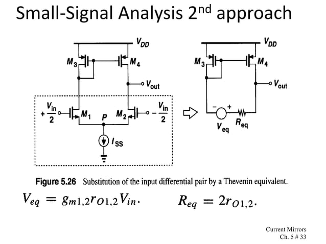 cmos Unit passive and active current mirrors 3 2023-24.ppt | Physics | Science