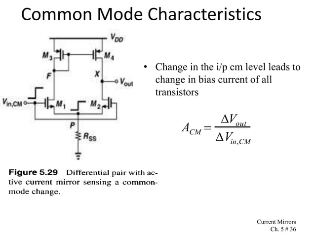 cmos Unit passive and active current mirrors 3 2023-24.ppt | Physics ...