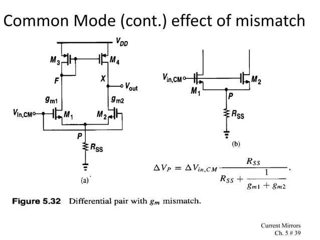 cmos Unit passive and active current mirrors 3 2023-24.ppt | Physics ...