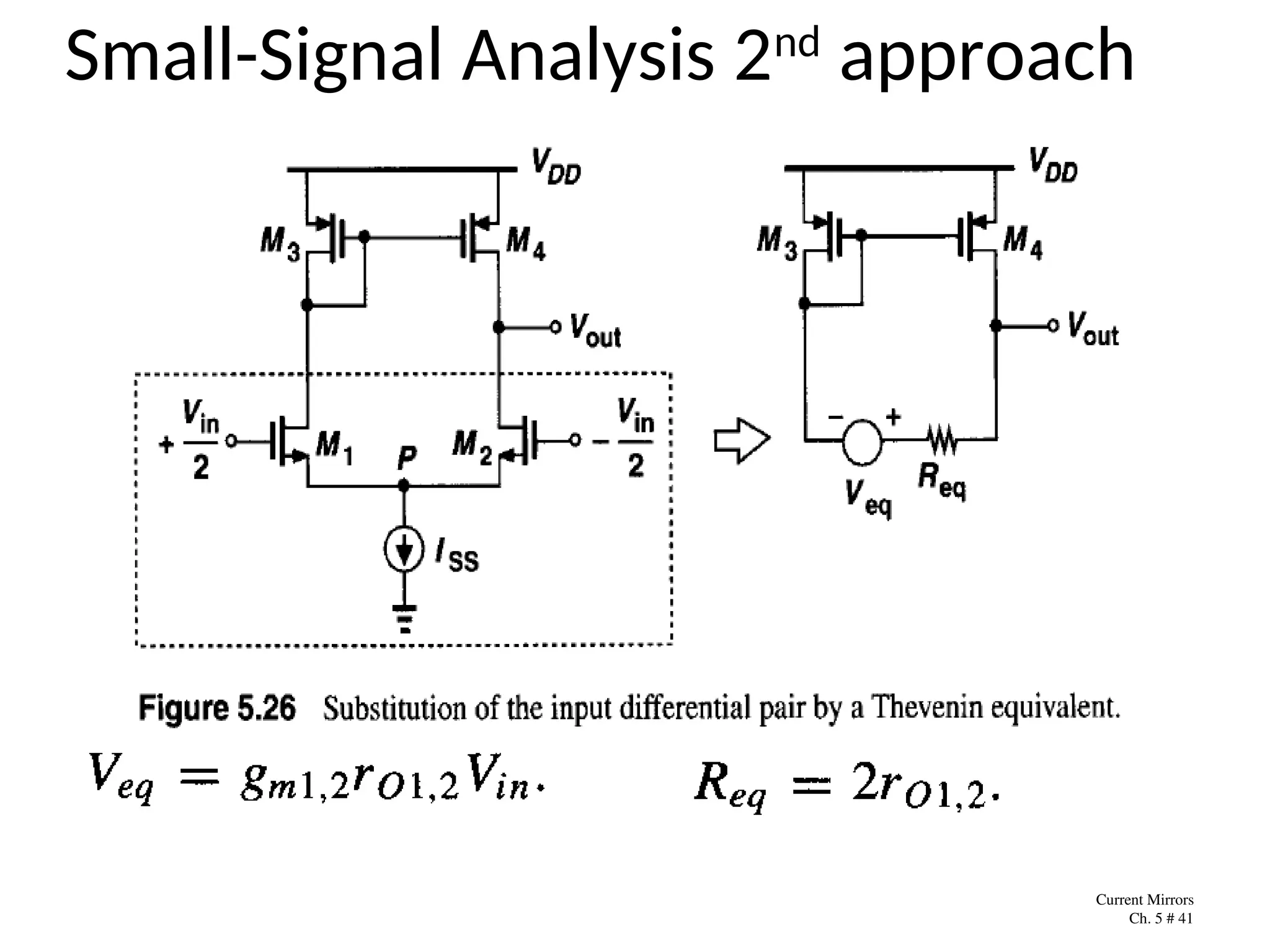 Analog cmos vlsi design Unit 3 2023-24.ppt