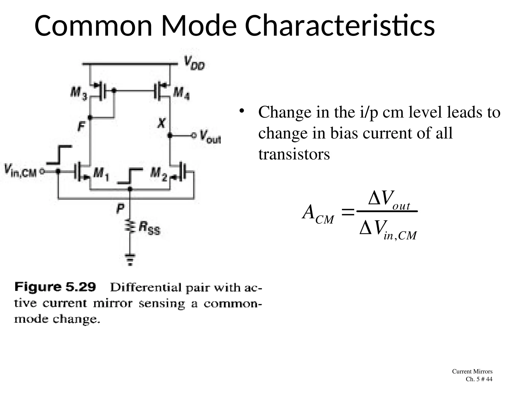 Analog Cmos Vlsi Design Unit 3 2023 24 Ppt
