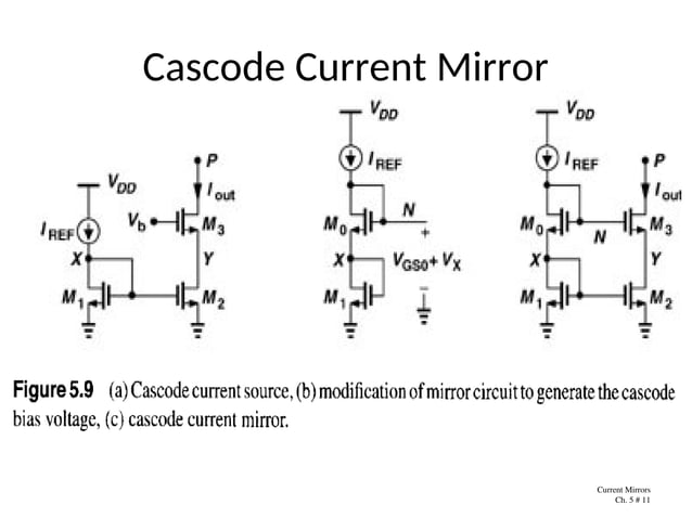Analog cmos vlsi design Unit 3 2023-24.ppt