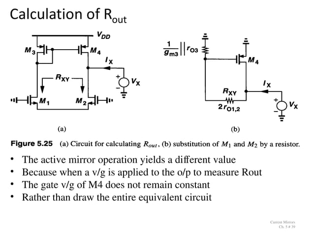 Analog cmos vlsi design Unit 3 2023-24.ppt