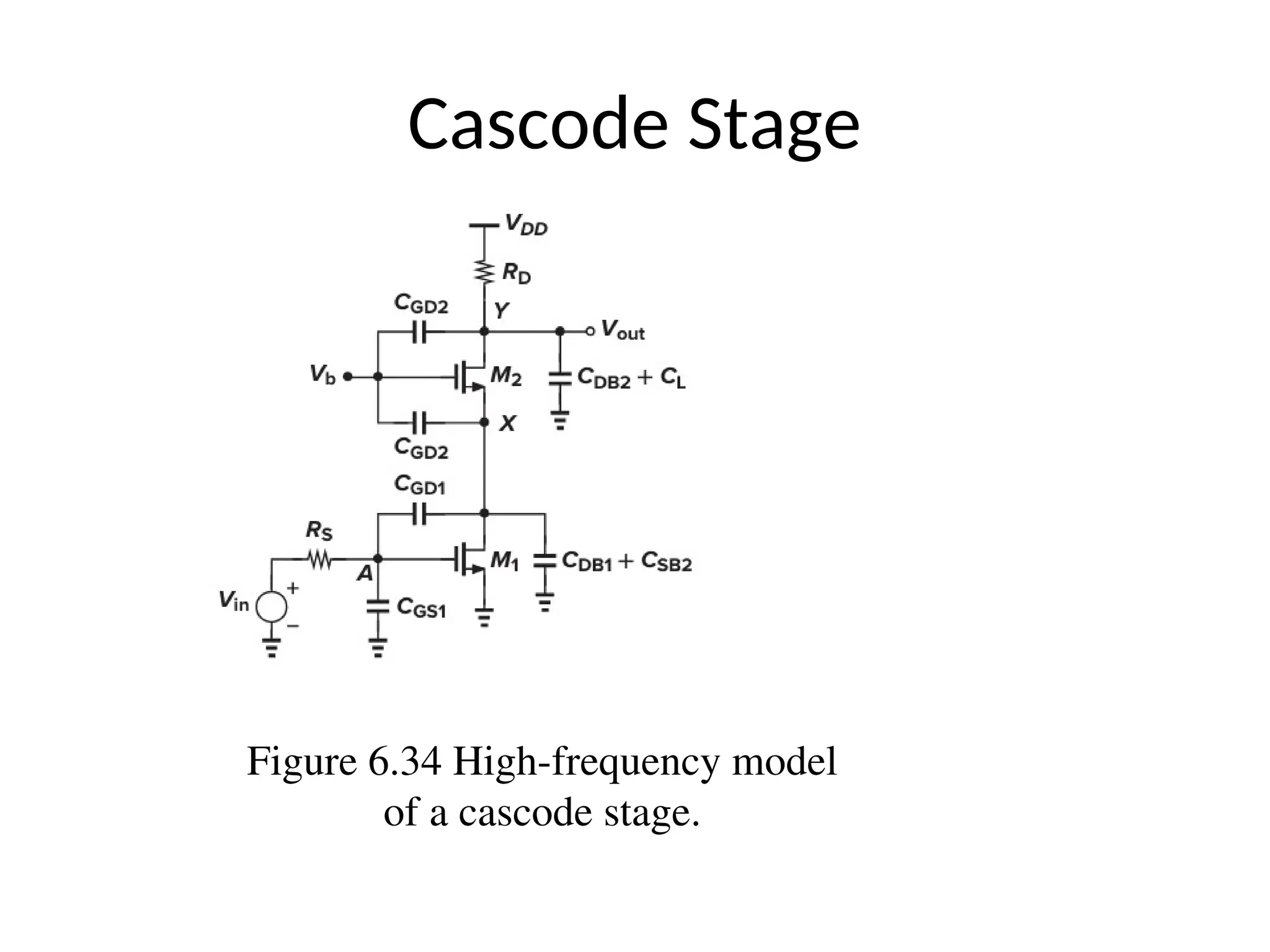 cmos Unit 4_ 2024.ppt