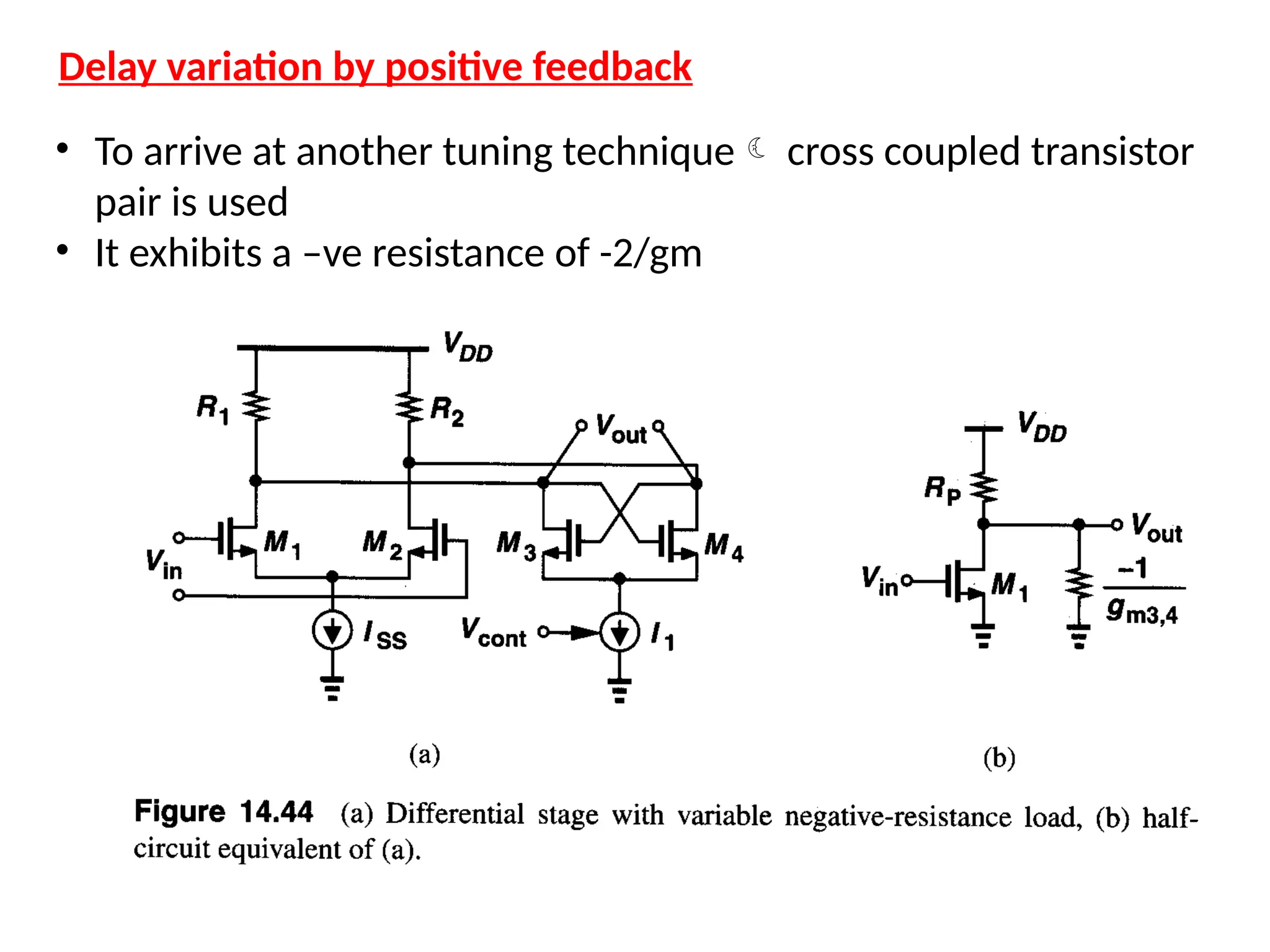 analog cmos vlsi unit 5 ch 2 presentation | PPT