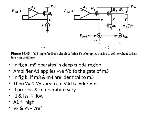 analog cmos vlsi unit 5 ch 2 presentation | PPT
