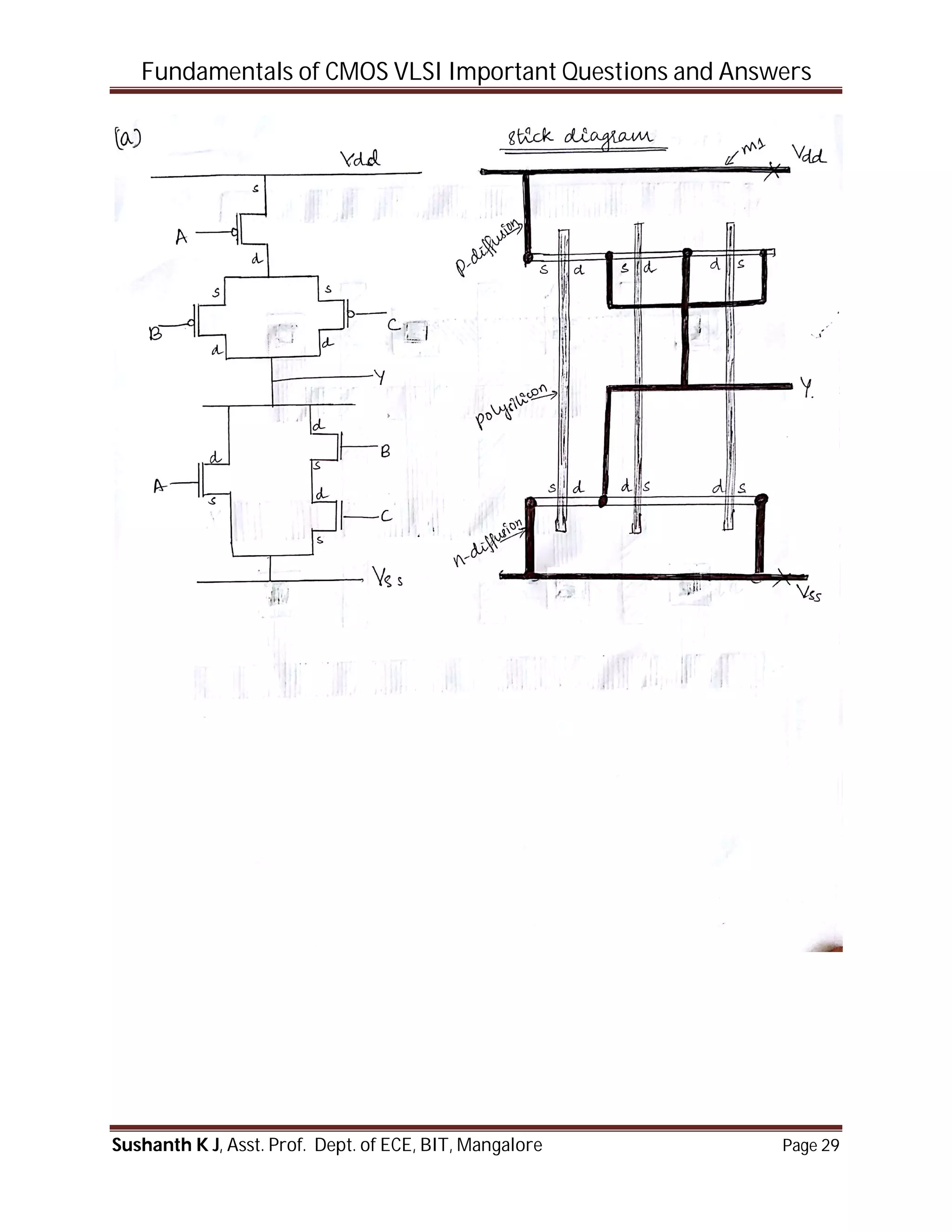 Fundamentals of CMOS VLSI Assignment questions with answers | PDF | Technology & Computing