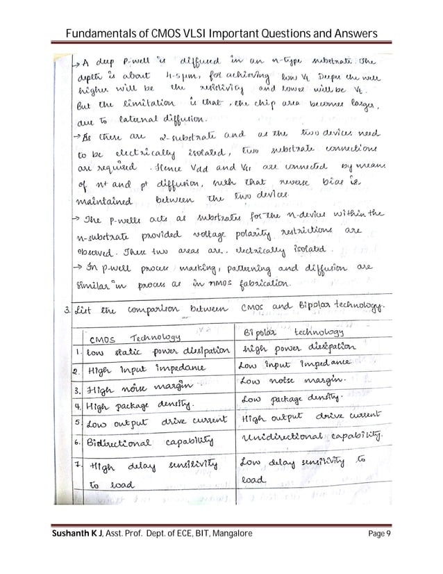 Fundamentals of CMOS VLSI Assignment questions with answers | PDF | Technology & Computing
