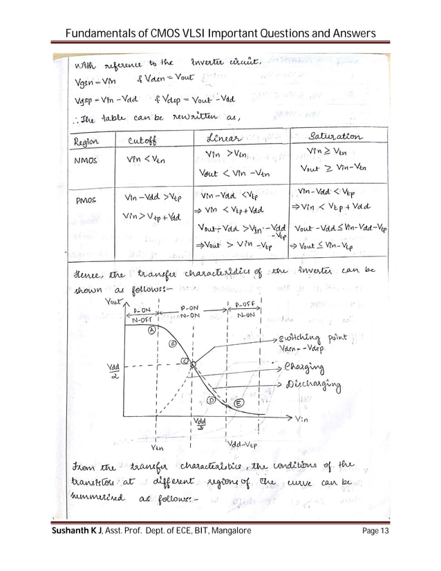 Fundamentals of CMOS VLSI Assignment questions with answers | PDF | Technology & Computing