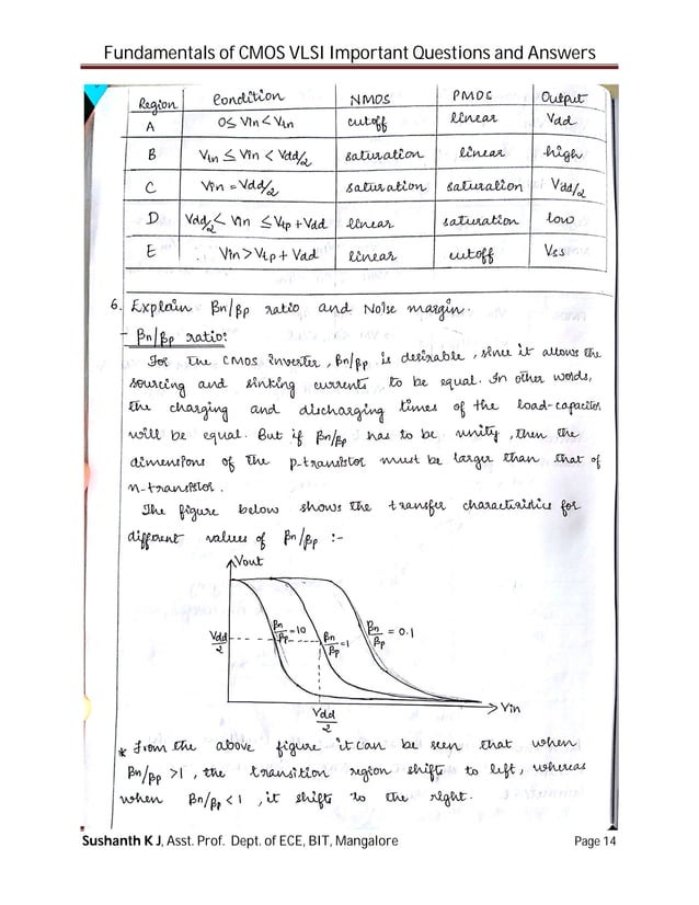 Fundamentals of CMOS VLSI Assignment questions with answers | PDF | Technology & Computing