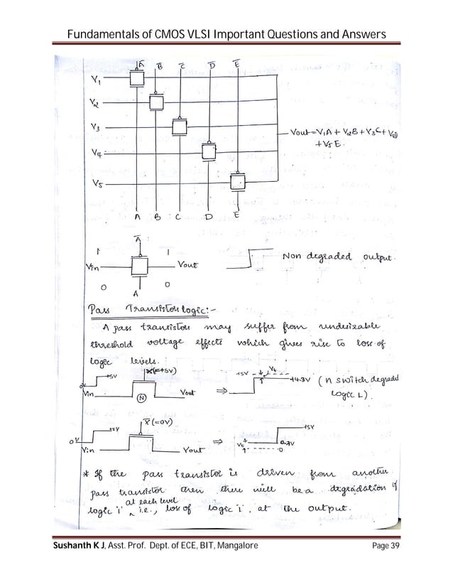Fundamentals of CMOS VLSI Assignment questions with answers | PDF ...