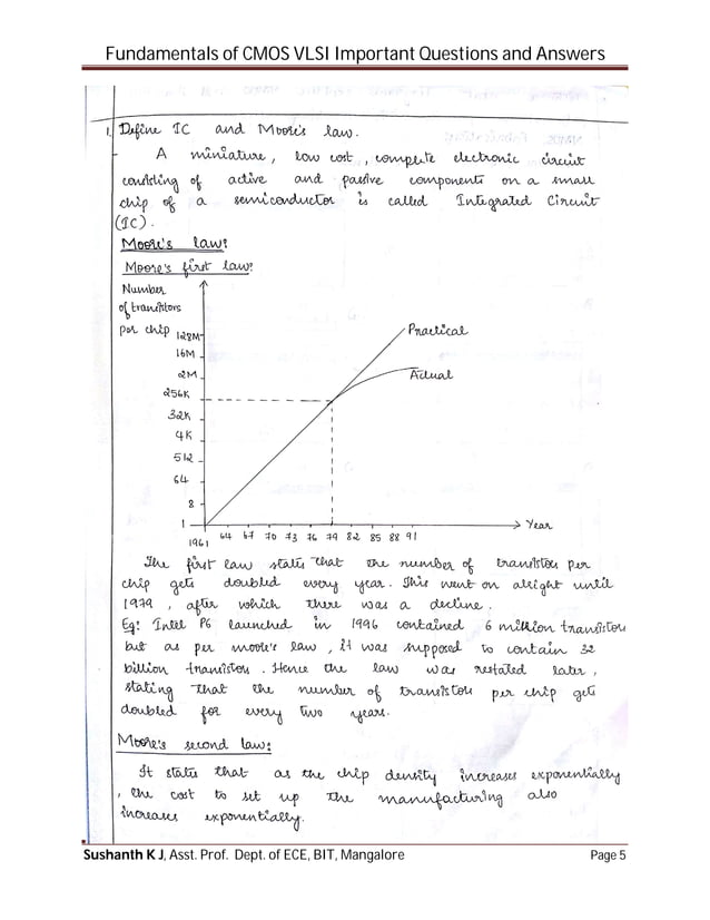 Fundamentals of CMOS VLSI Assignment questions with answers | PDF | Technology & Computing