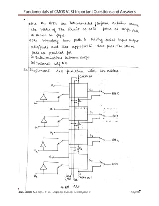 Fundamentals of CMOS VLSI Assignment questions with answers | PDF