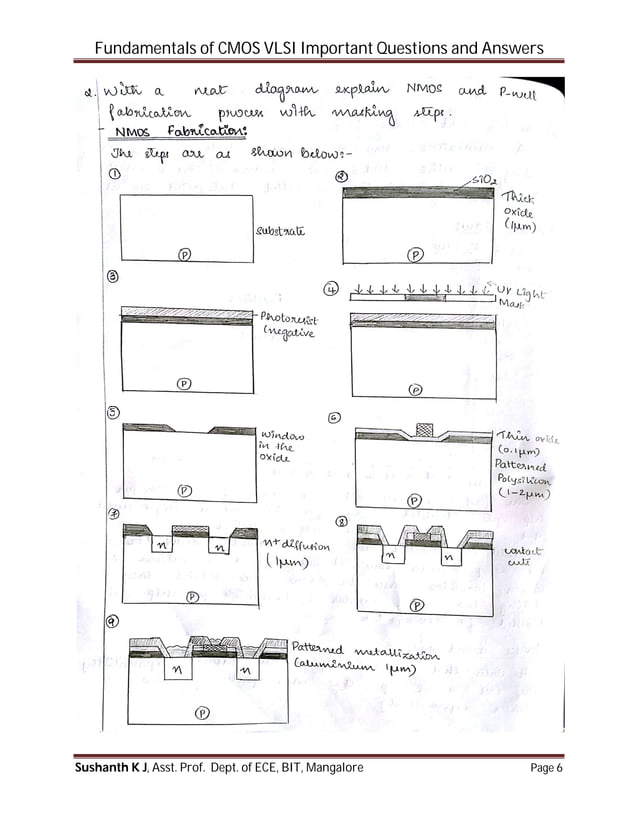 Fundamentals of CMOS VLSI Assignment questions with answers | PDF | Technology & Computing