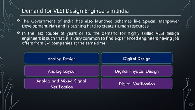 An Introduction to CMOS VLSI Design Feb10.pptx | Consumer Electronics ...