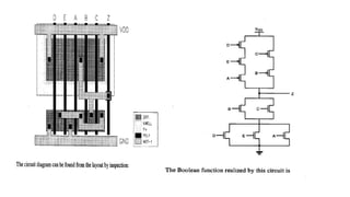 Comprehensive CMOS Logic Circuit Design and Layout Techniques | PPTX