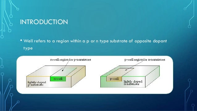 CMOS N P Twin Tub Well Formation
