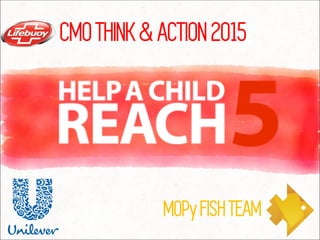 CMO 2015 - Moppy Fish Team | PPT