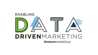 Enabling Data-Driven Marketing | PPT