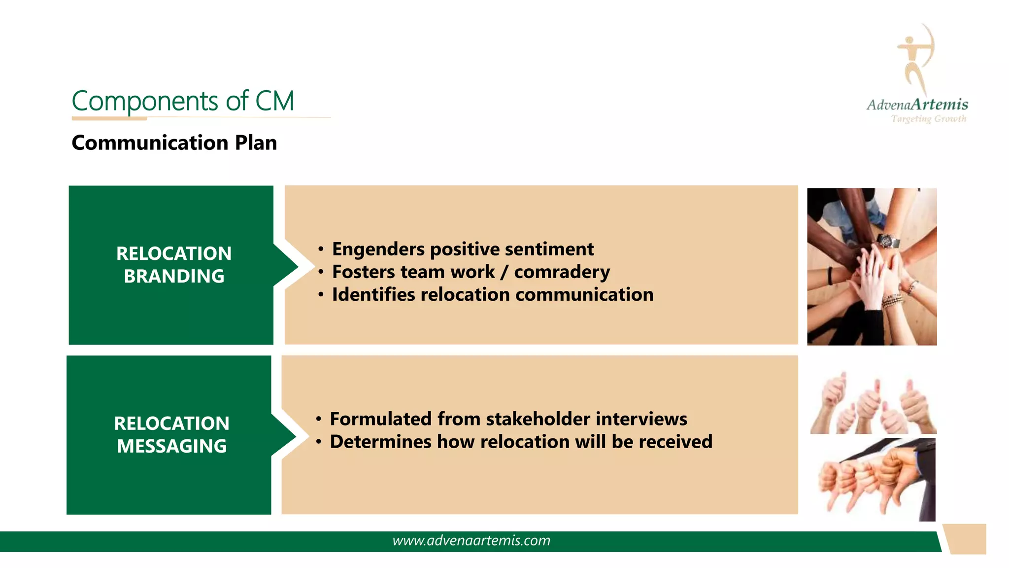 Change Management Overview - Office Relocations | PPTX