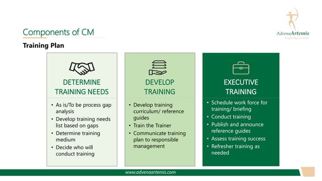 Change Management Overview - Office Relocations | PPT